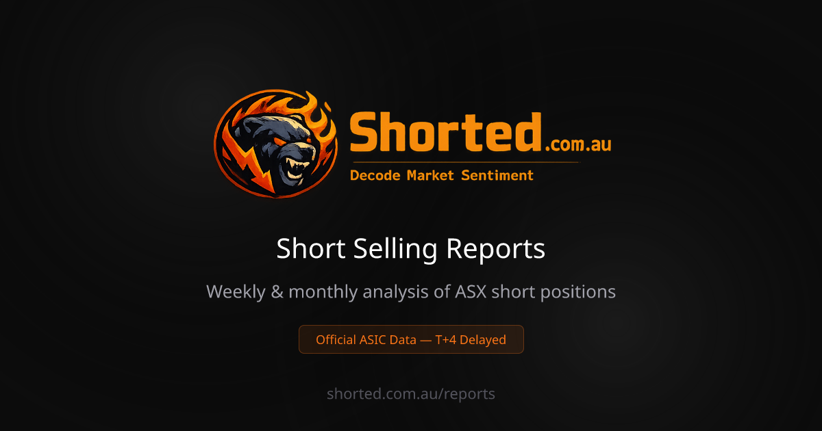 DMP ends 2025 at 17.85% short after a +5.46% year-end surge | Shorted ...